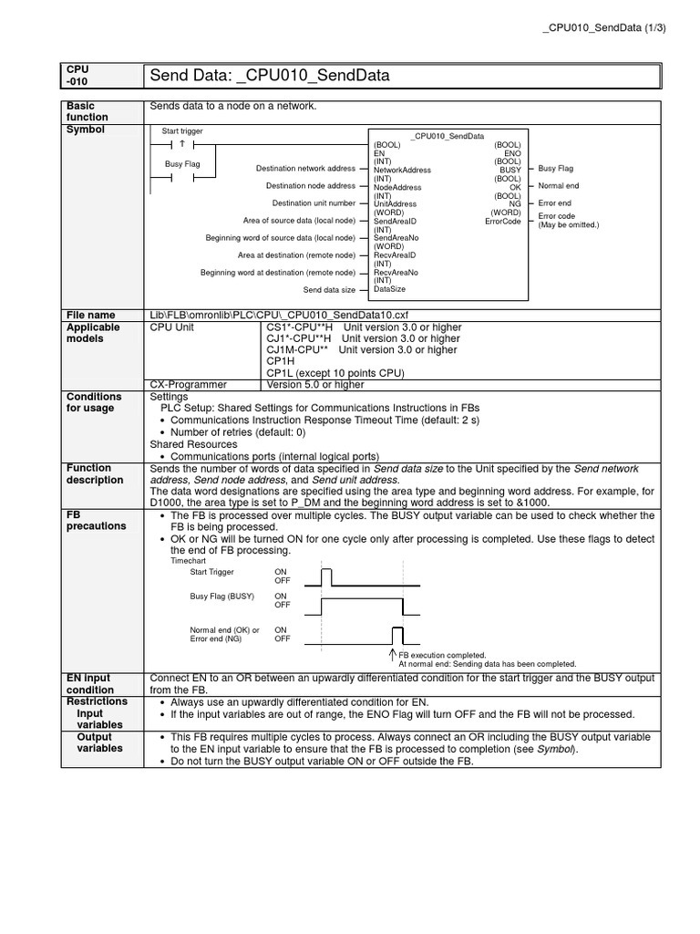 CPU010 SendData | PDF | Integer (Computer Science) | Input/Output