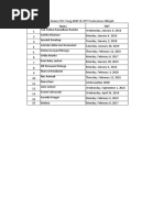 Girls Hostel Morning Devotion Roster-1 | PDF