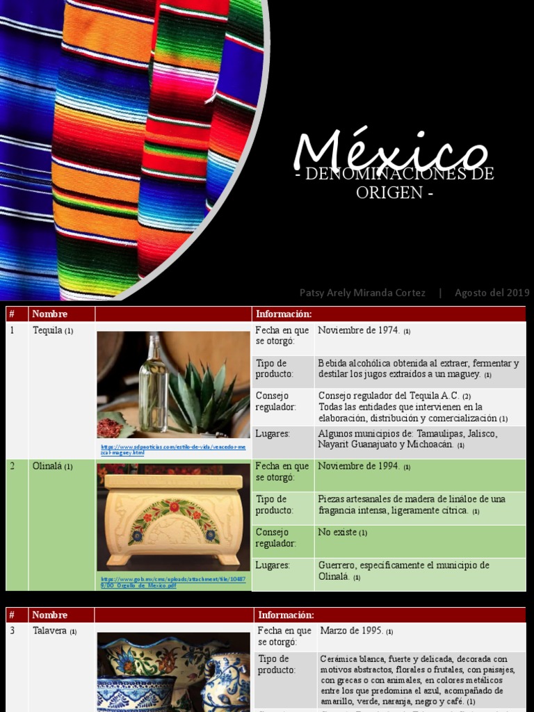 Denominaciones de Origen | PDF | Bebida