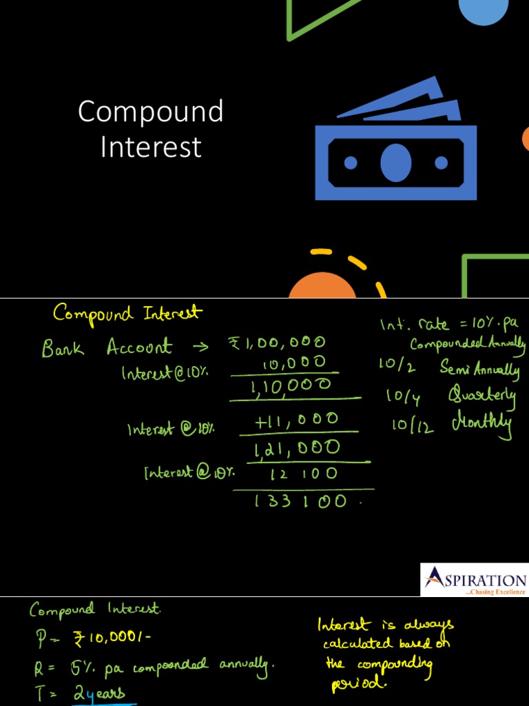 compound-interest-class-9-icse-notes-and-solved-questions-pdf