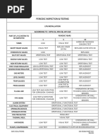 Mackintosh Probe Test Report | PDF | Geotechnical Engineering | Earth ...