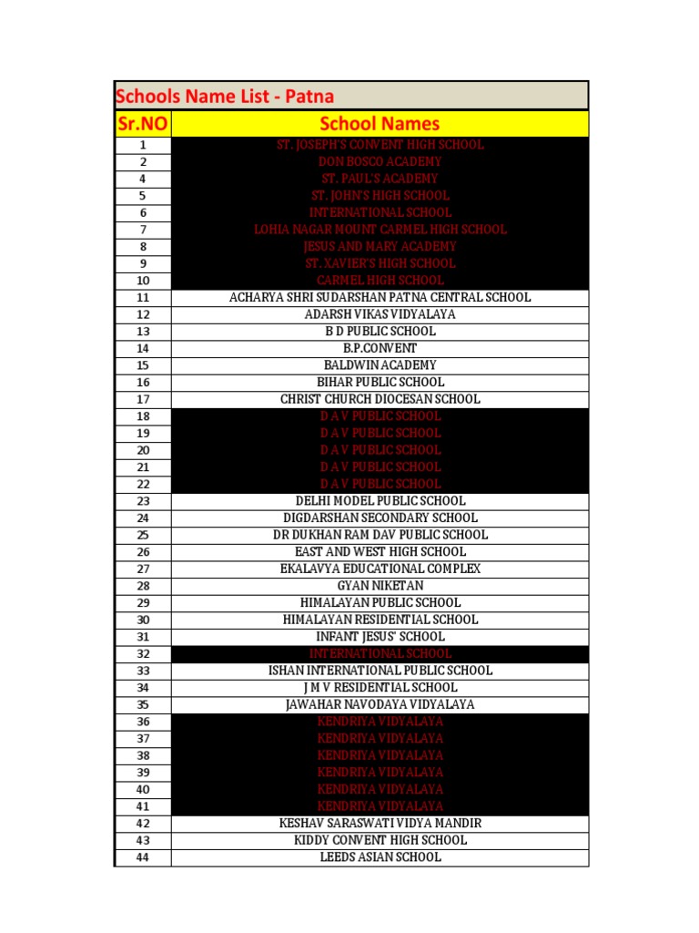 HP - School List | PDF