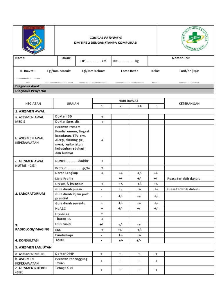 Clinical Pathway DM Tipe 2 Rsamn | PDF