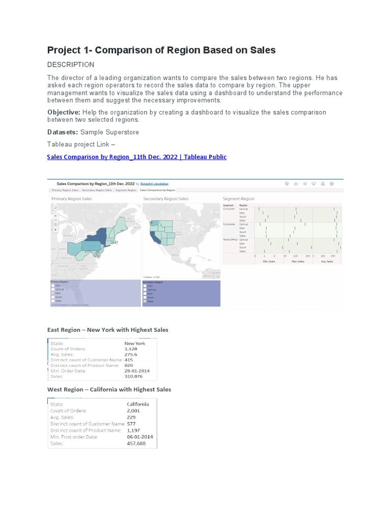 Tableau - Project 1 - Comparison of Region Based On Sales | PDF