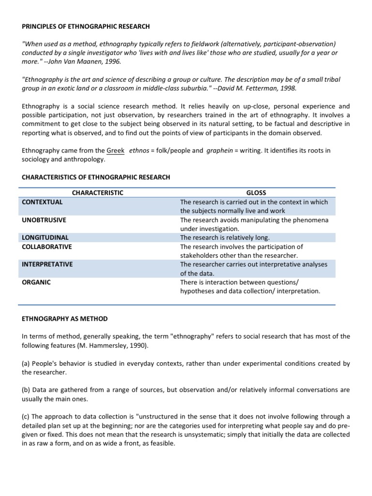Principles of Ethnographic Research