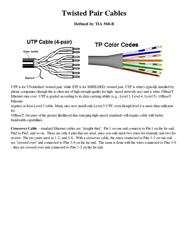 Twisted Pair Cables | PDF | Electrical Connector | Electronics