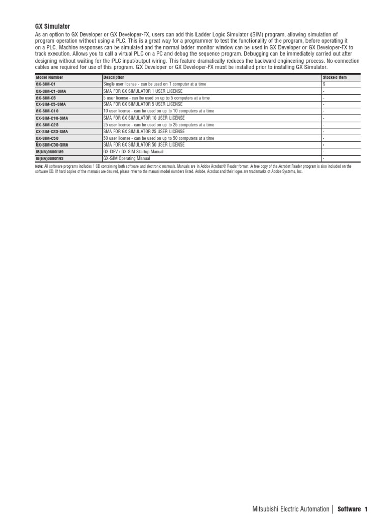 GX Simulator | PDF | Programmable Logic Controller | Computer Program