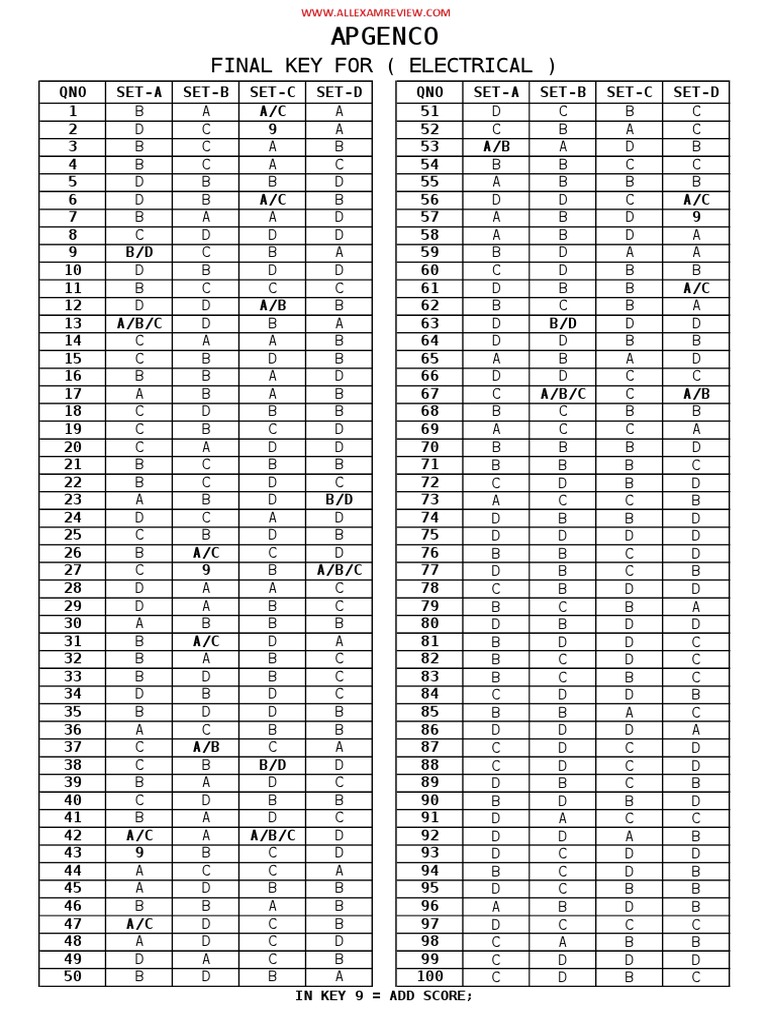 APGENCO 2017 Electrical Exam Key | PDF | Technology & Engineering