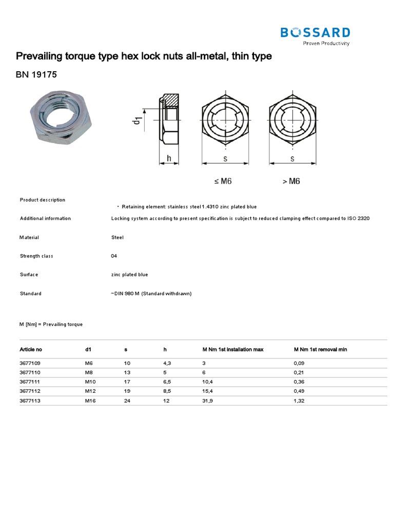 Prevailing torque hex lock nuts BN 19175 | PDF
