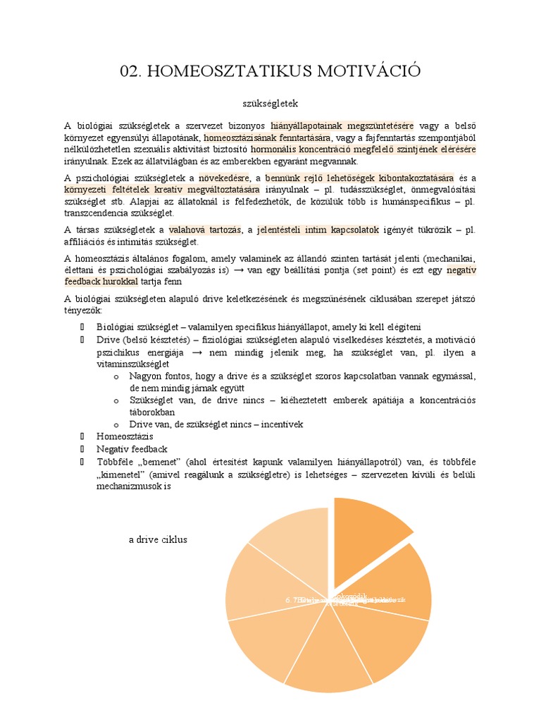 Elsődleges Homeosztatikus Motivációs Rendszerek | PDF