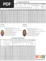 Philflex THHN 90c THWN 75c 600v Building Wire | PDF | Electrical Wiring ...
