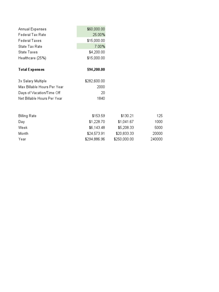 Consulting Billing Rate Floor Calculator | PDF