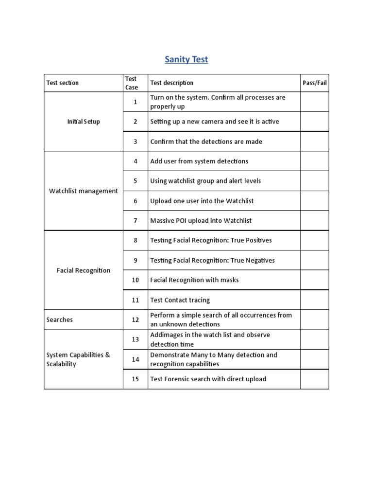 Sanity Test | PDF