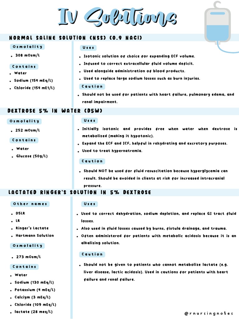 IV Fluid Cheat Sheets | PDF | Intravenous Therapy | Saline (Medicine)