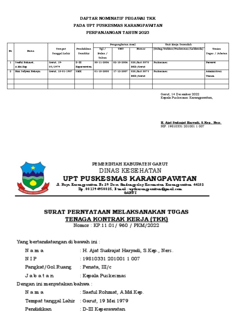 Daftar Nominatif Pegawai TKK | PDF