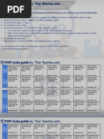 CISM Study Plan | PDF | Psychology | Cognitive Science
