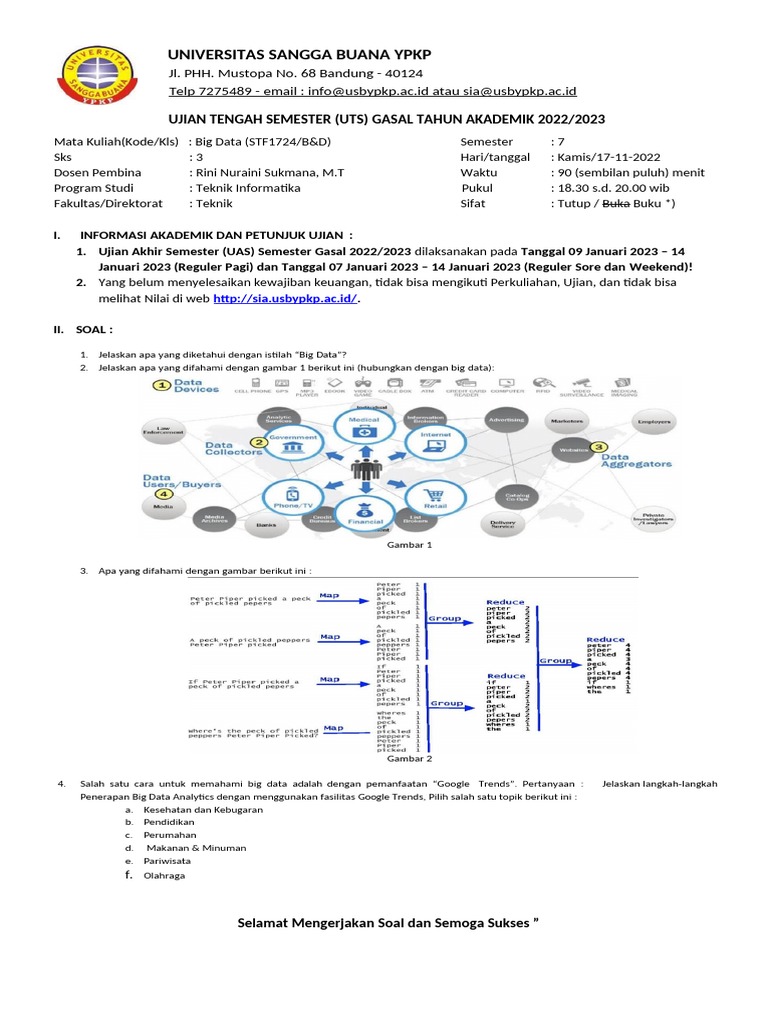 UTS Big Data Kelas BD - Firdan Abdul Kholiq - 2113191037 | PDF