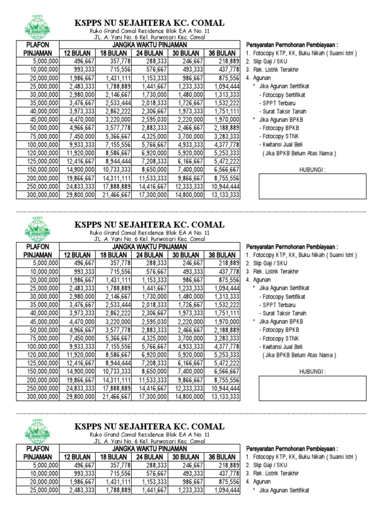 KSPPS NU SEJAHTERA KC | PDF