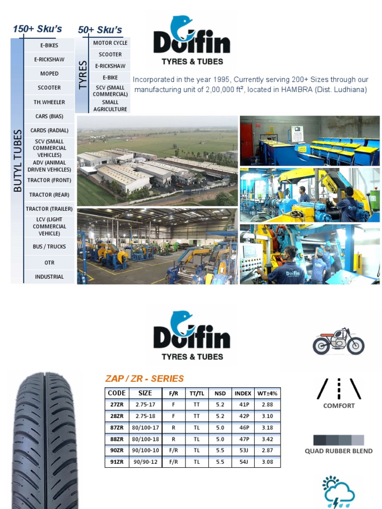 An overview of Dolfin Rubbers Limited's extensive tyre product catalog ...