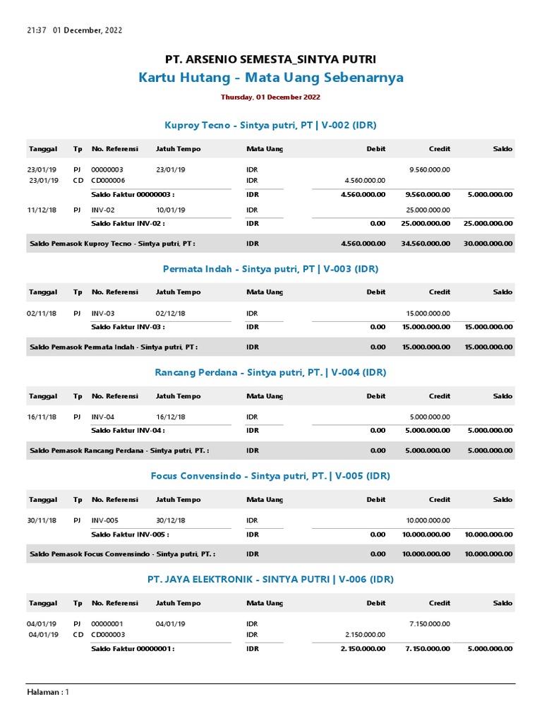 Sintya Putri (191011200116) | PDF | Hukum