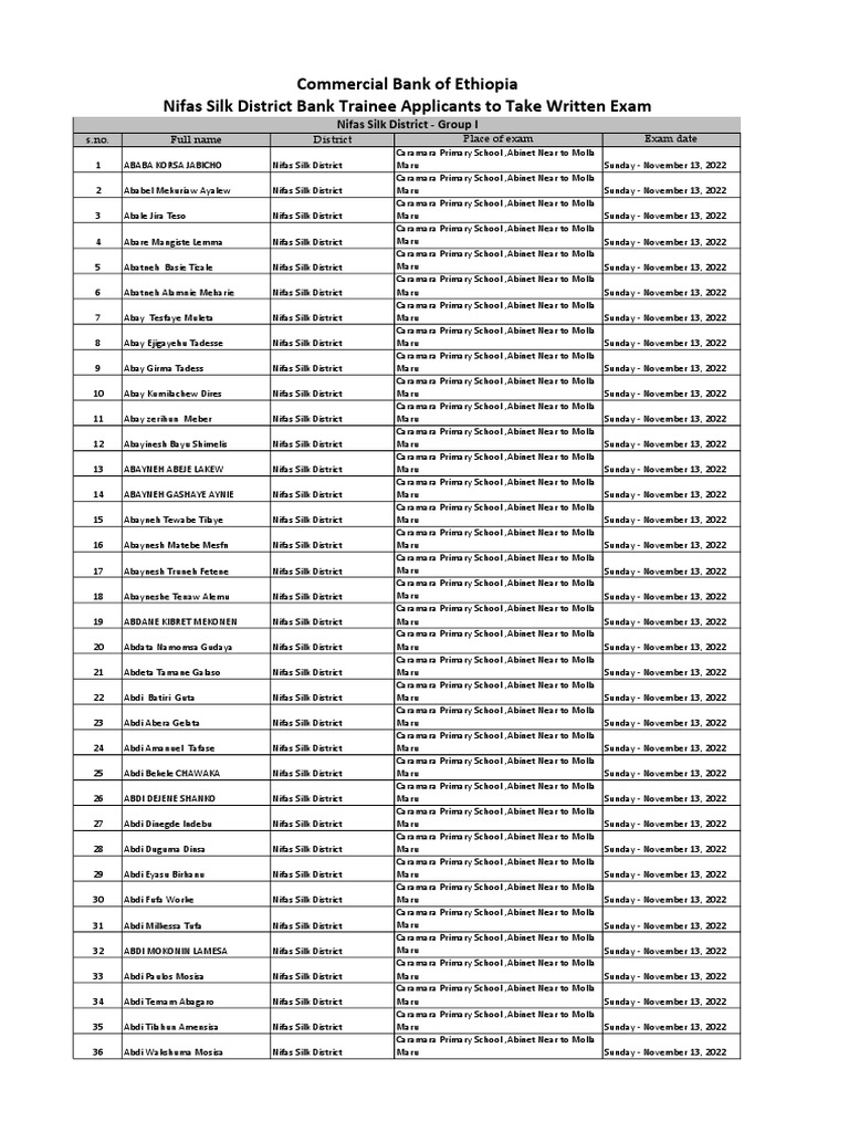Nifas Silk District B35084bdca | PDF