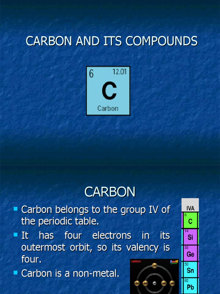 Carbon and Its Unique Properties: Exploring the Versatility and ...