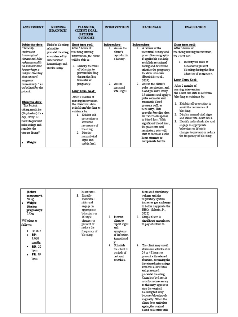 NCP 3 | PDF | Pregnancy | Miscarriage