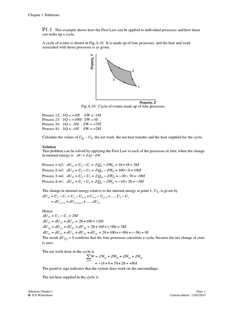 Solution Manual For Advanced Thermodynamics For Engineers 2nbsped ...