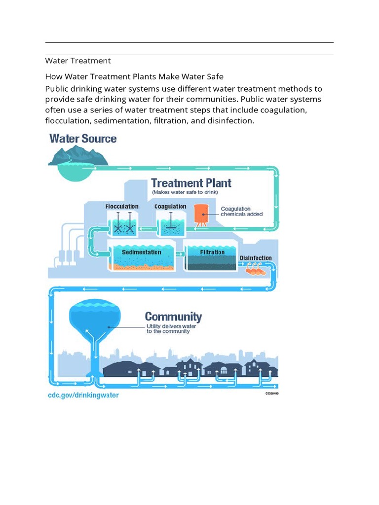 Water Treatment | PDF | Water Purification | Water Treatment