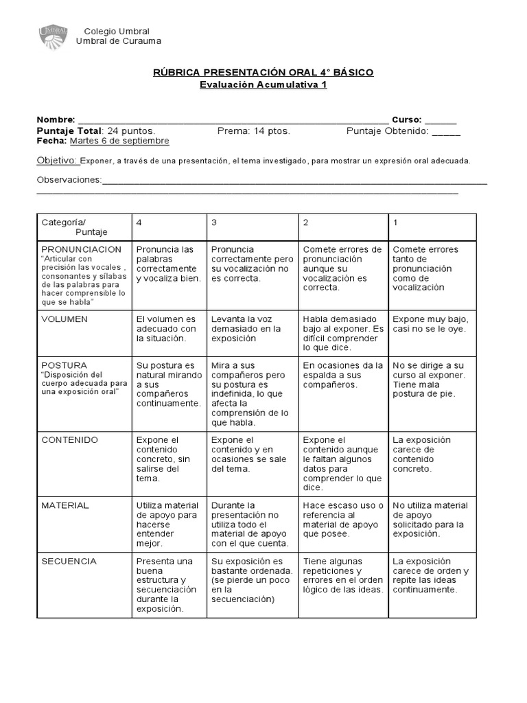 Rúbrica para Presentación Oral 4° Básico | PDF | Cognición | Lingüística
