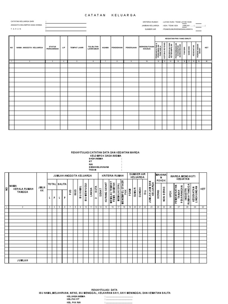 Form Adm-Dasa Wisma | PDF