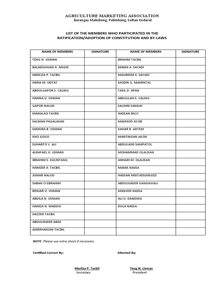 7 Official List of Members Ratification of CBL | PDF