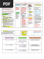 Pediatric Medication Math Practice Worksheet | PDF | Intravenous ...