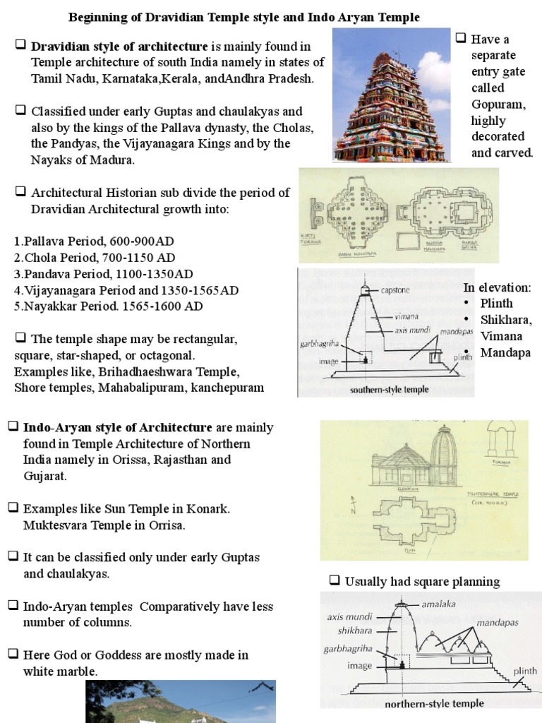 Dravidian and Indo-Aryan Temple Styles | PDF