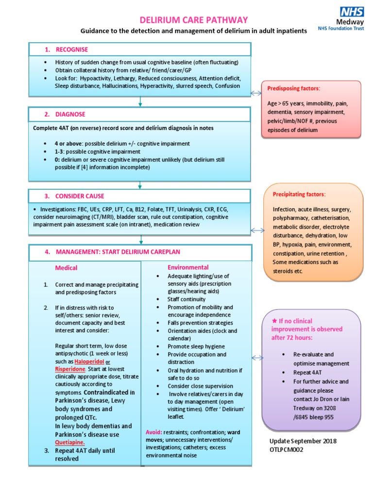 Delirium Pathway - OTLPCM002-3 | PDF | Clinical Medicine | Diseases And ...