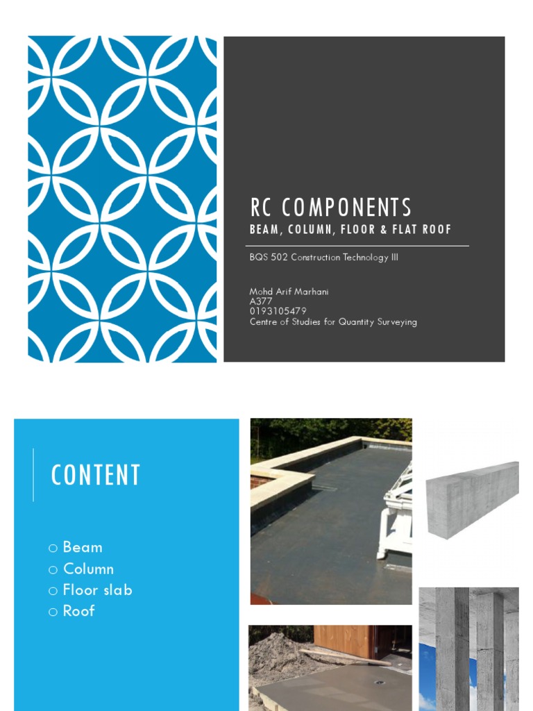 Reinforced Concrete Components in Construction: A Detailed Look at ...