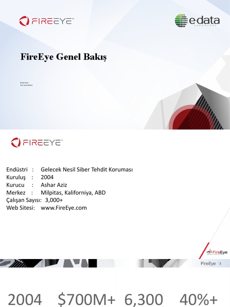 FireEye - Product - Solutions - Presentation - V0.2 Burak Horoz | PDF
