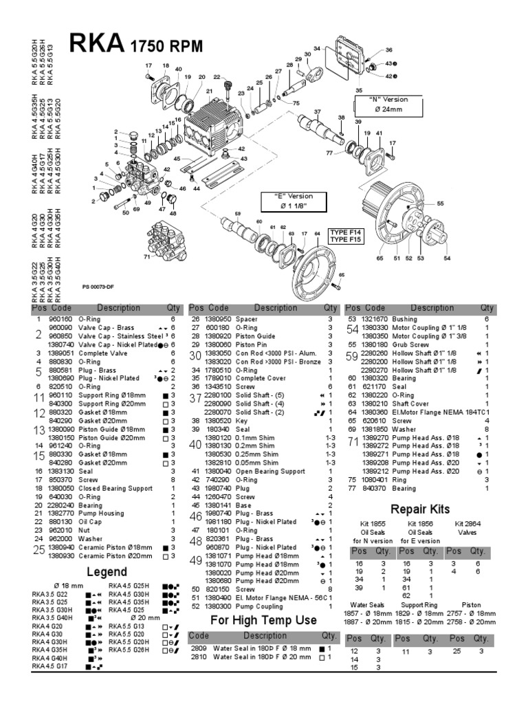 Repair Kits: "N" Version Ø 24mm | PDF | Piston | Valve