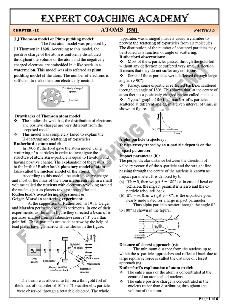 Rutherford's Atomic Model: Alpha Particle Scattering Experiments Lead ...