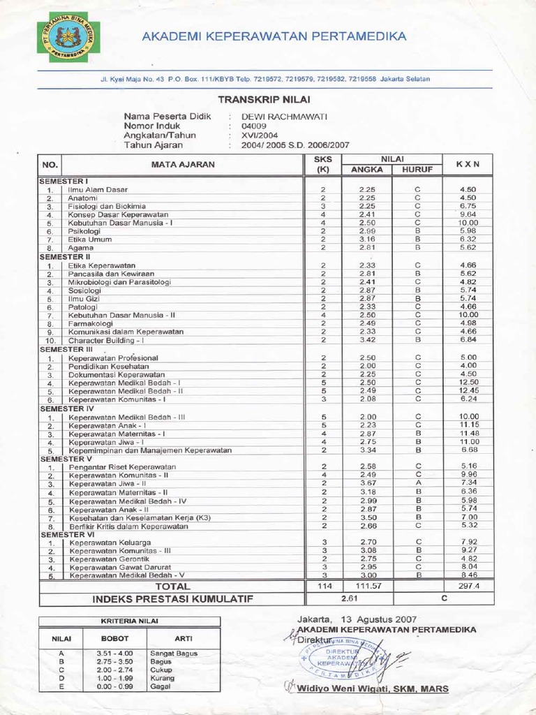 Transkip Nilai DEWI R | PDF