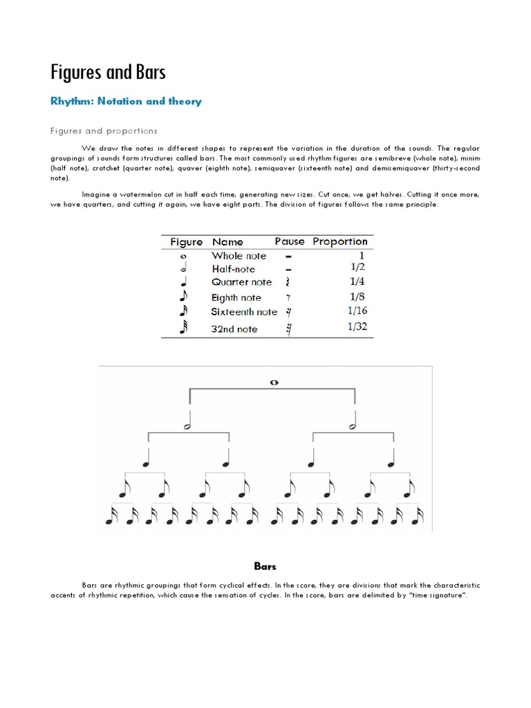 1.1 Figures and Bars | PDF | Rhythm | Musical Compositions