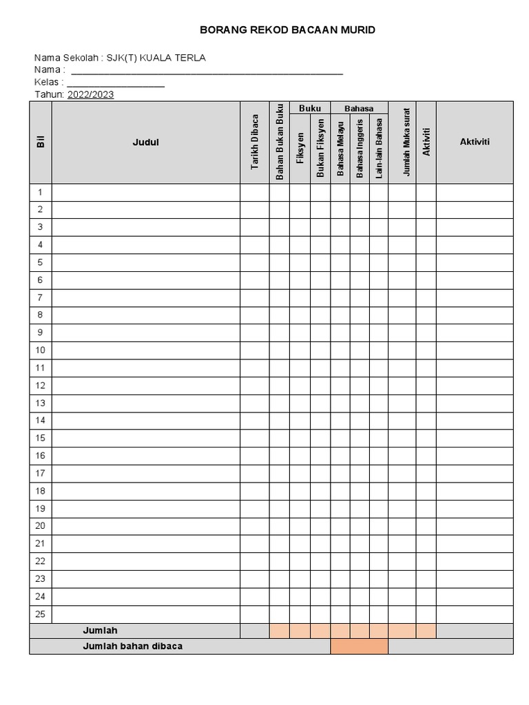 Borang Rekod Nilam Bacaan Murid | PDF