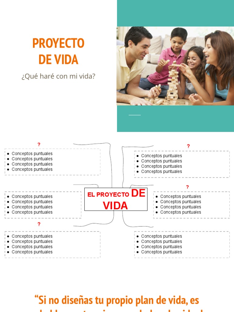 Guía El Proyecto de Vida PRESENTACIÓN | PDF