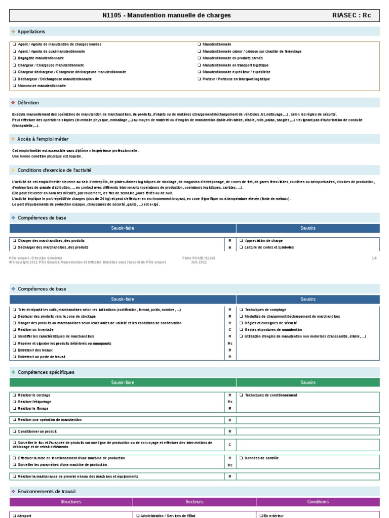 Fiche Métier Agent de Quai | PDF | Transport | Aquaculture