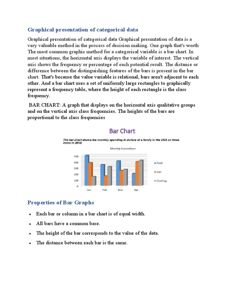 Bar and Pie Chart | PDF | Chart | Pie Chart