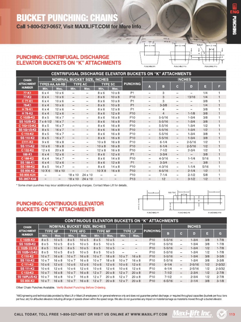 Bucket Punching | PDF