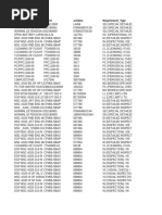 Passenger Type Codes - Galileo | PDF | Transport | Civil Aviation
