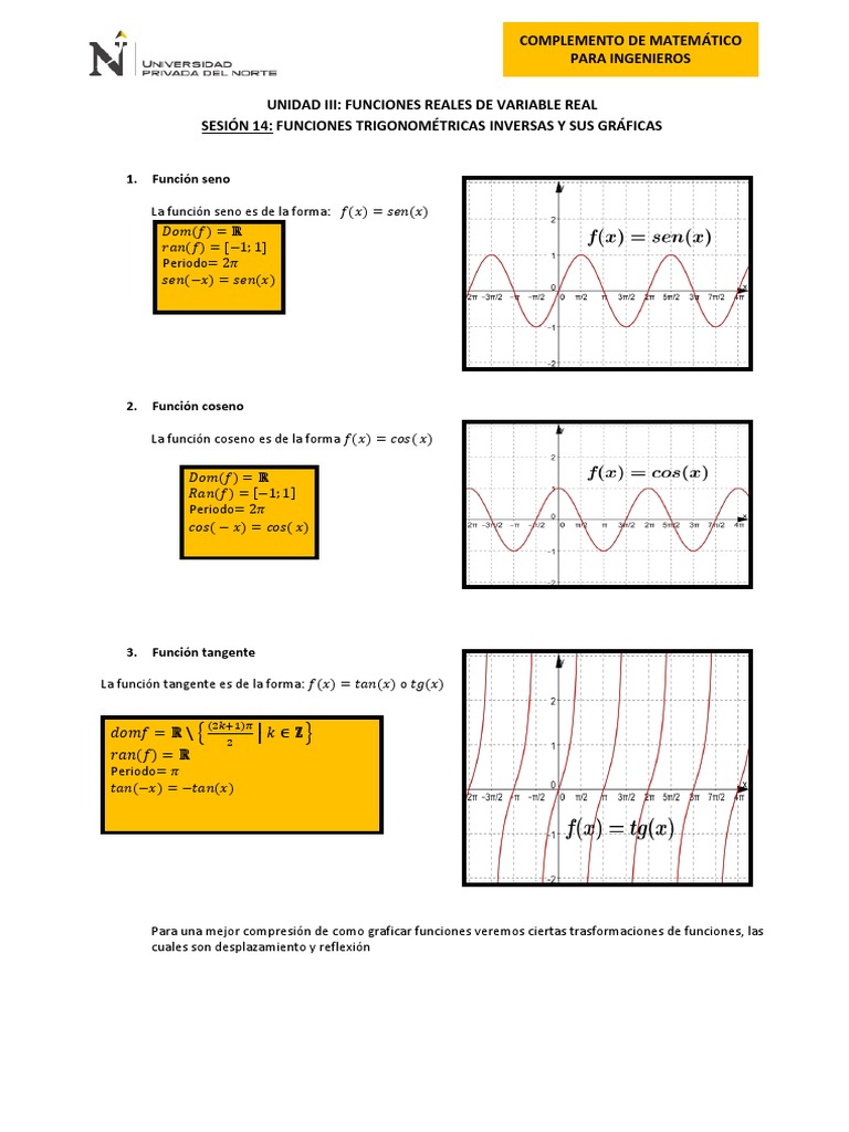 S14 - HT - Funciones Trigonometricas Inversas - Teoría | PDF | Funciones trigonométricas ...