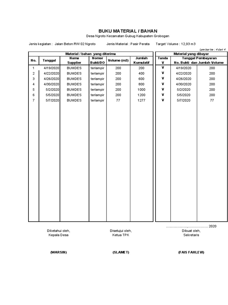 Buku Material-Bahan (Infrastruktur) | PDF