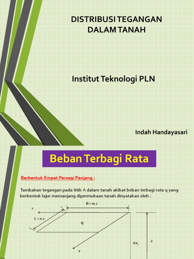 Analisis Distribusi Tegangan Vertikal Akibat Beban Terbagi Rata ...